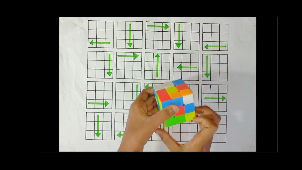 How to solve rubik's cube in just 60 se like a cube master cube solve #viral #1kcreator ...