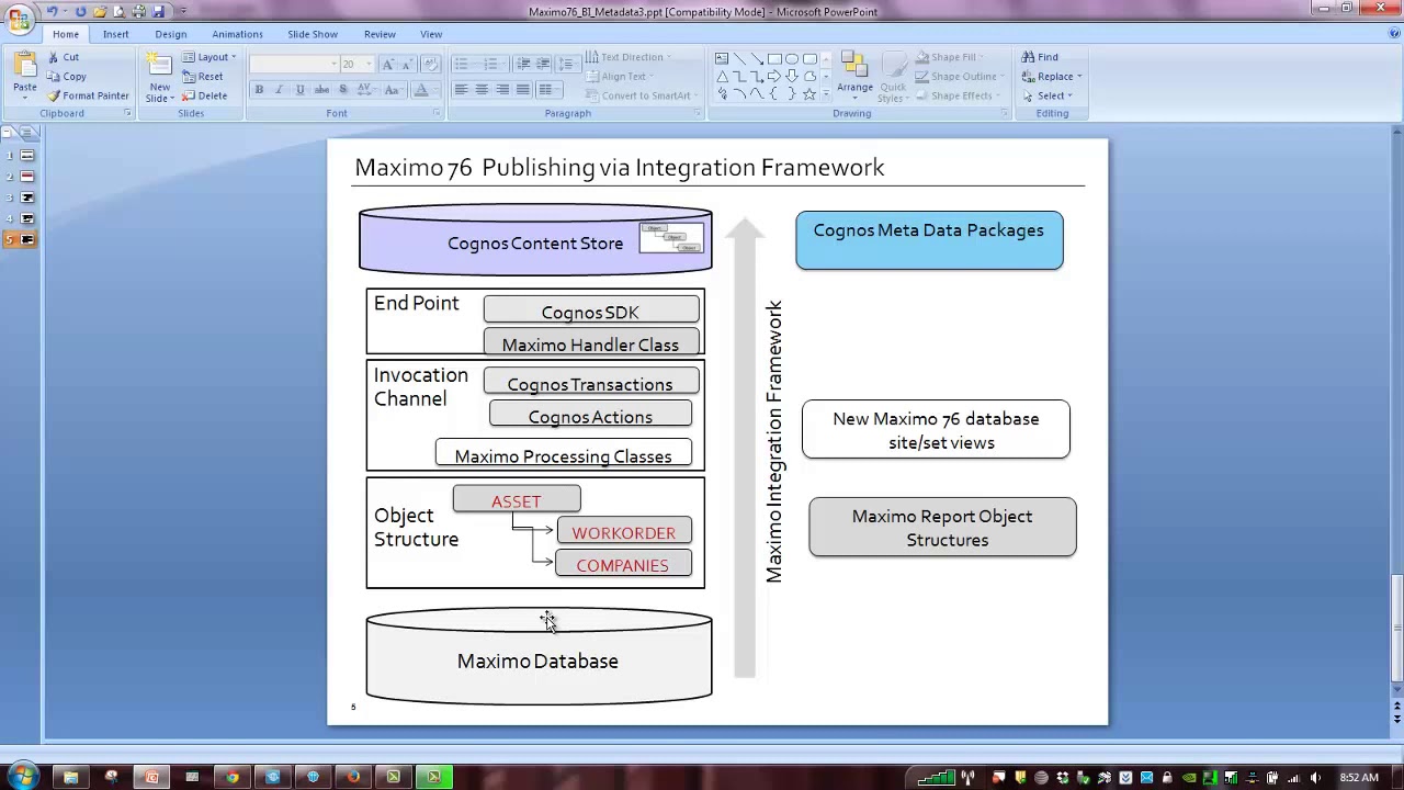 Maximo76 Cognos Metadata Publish ROS Part 3 - YouTube