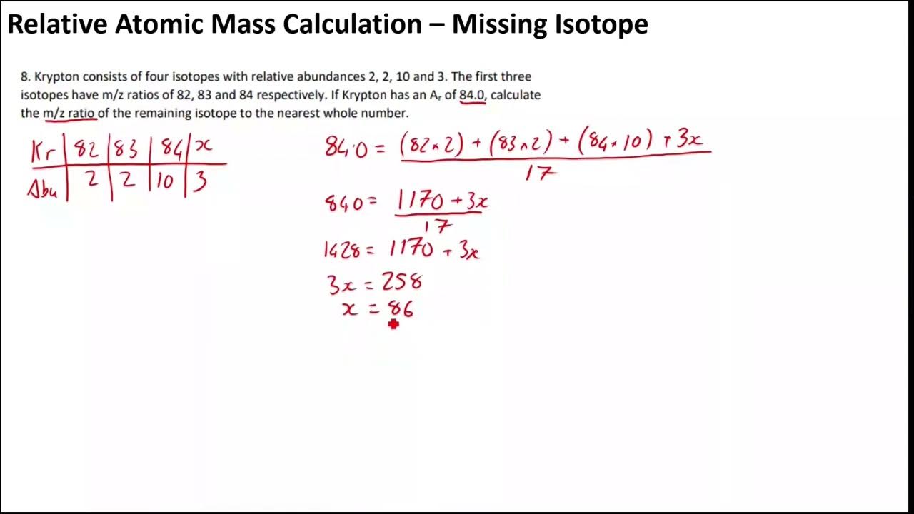 Relative Atomic Mass Calculations - YouTube