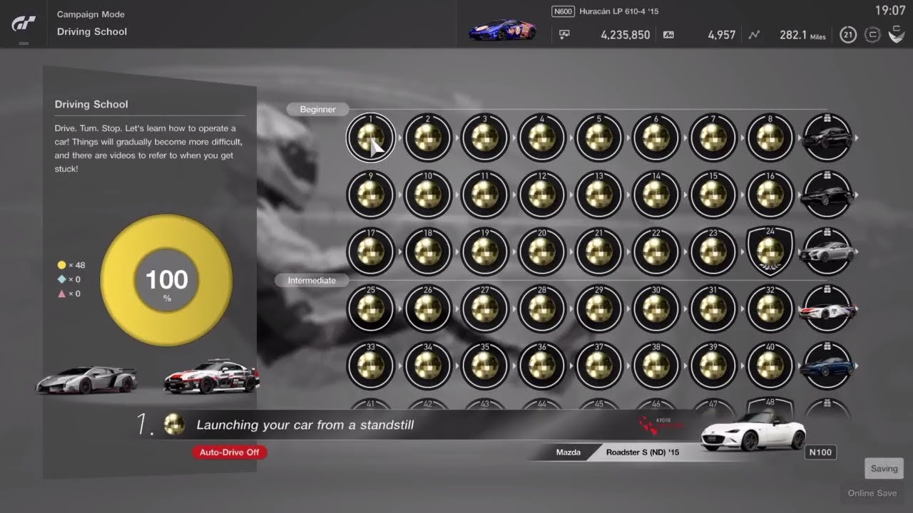 Gran Turismo Sport Driving School 100% Completed Gold & Silver Reward ...