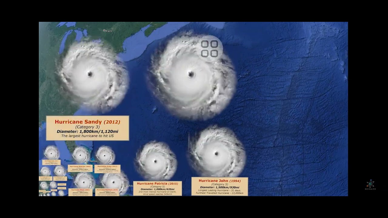 hurricane size comparison meme - YouTube