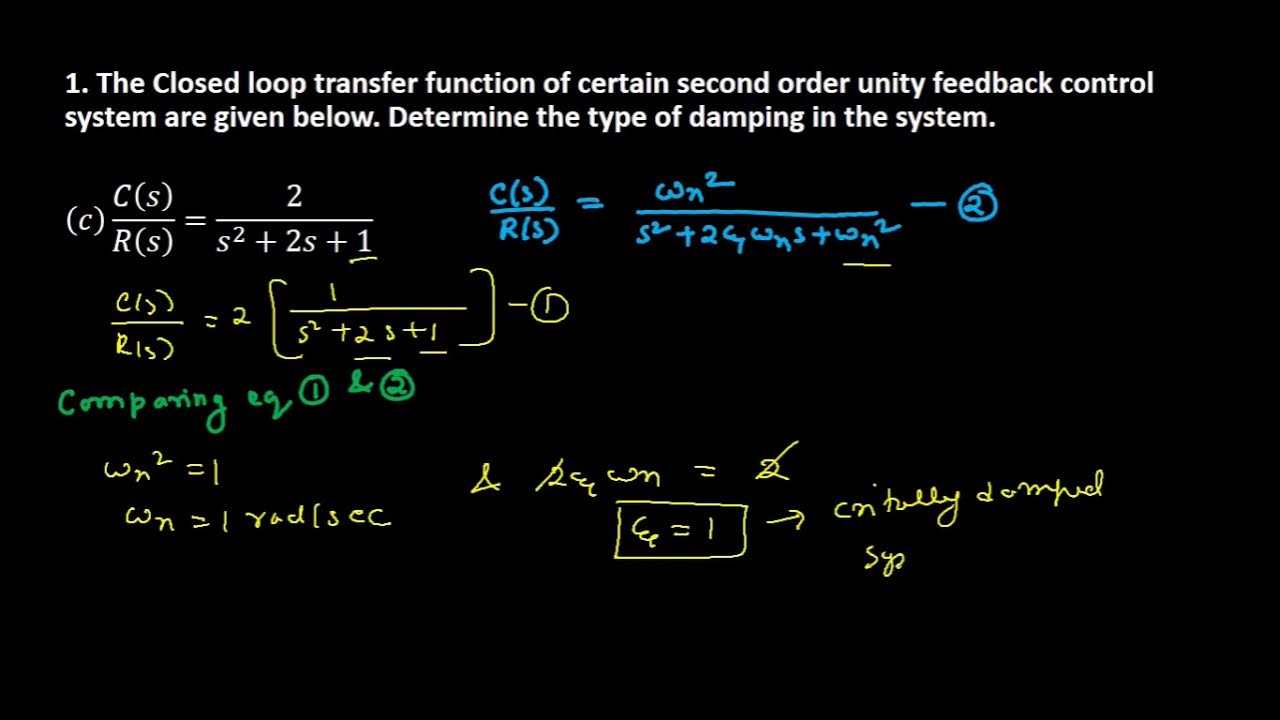 Numerical 1: Determine the type of Damping(2nd Order Control System) - YouTube