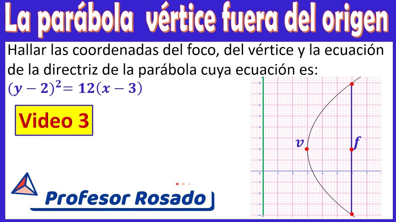 La Parábola Vértice Foco Directriz Dada La Ecuación Y 2 ² 12 X 3