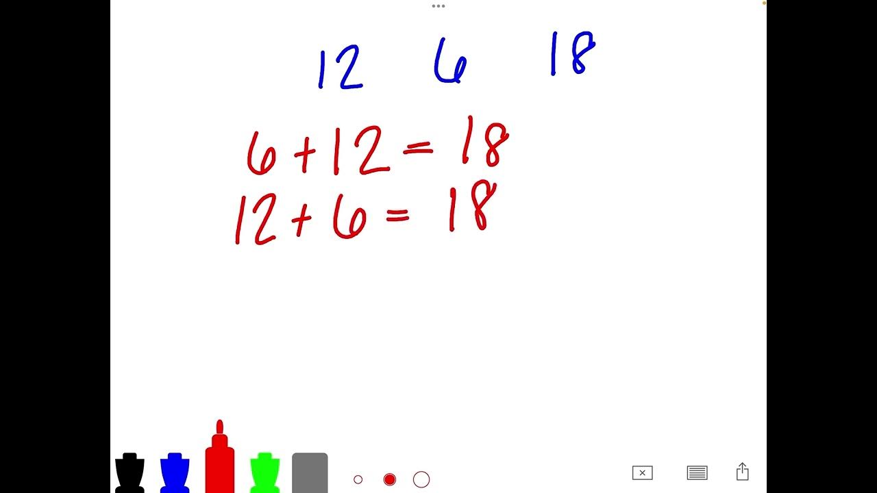 Using Fact Families to help Subtract - YouTube