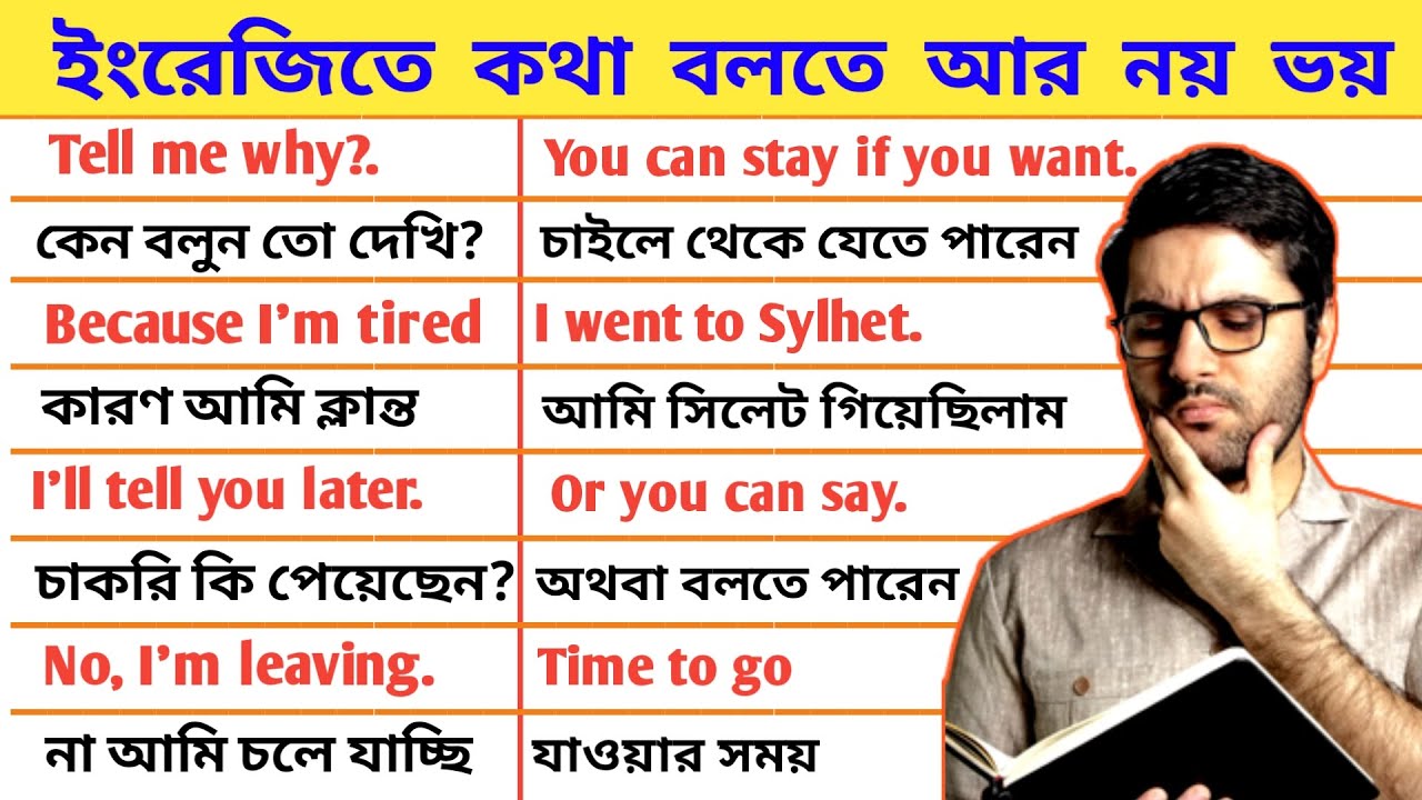 Easy learning English speaking video " Simple English words to learn ...