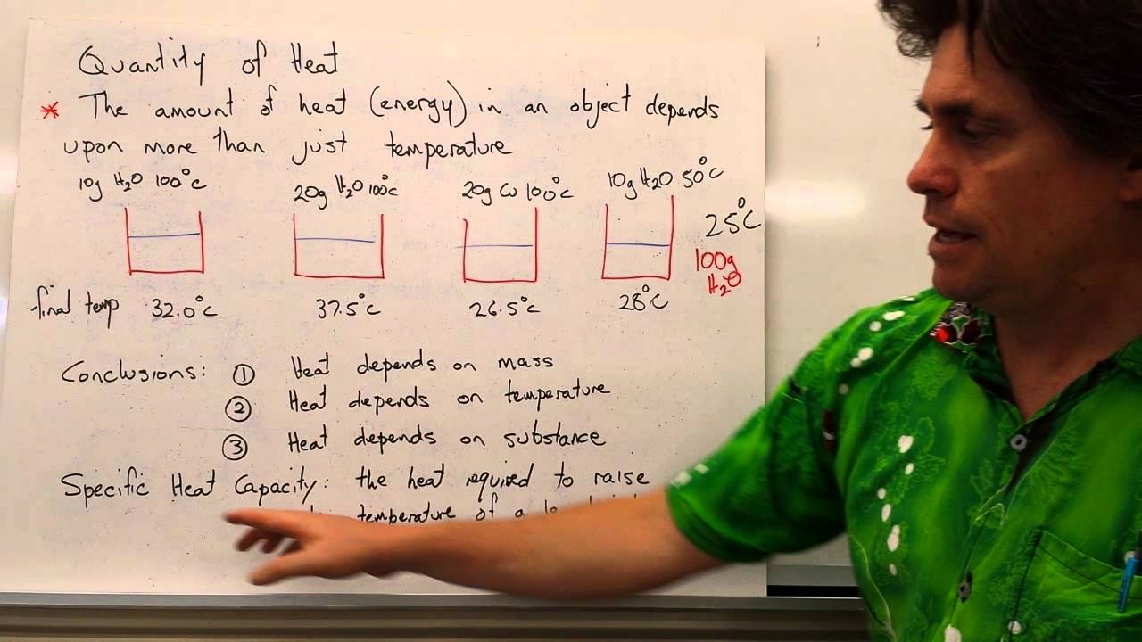 Measuring the Quantity of Heat - YouTube