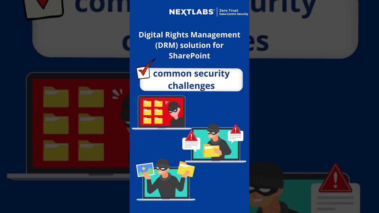 Protecting Files In SharePoint With Digital Rights Management DRM Protecting Files In SharePoint With Digital Rights Management DRM