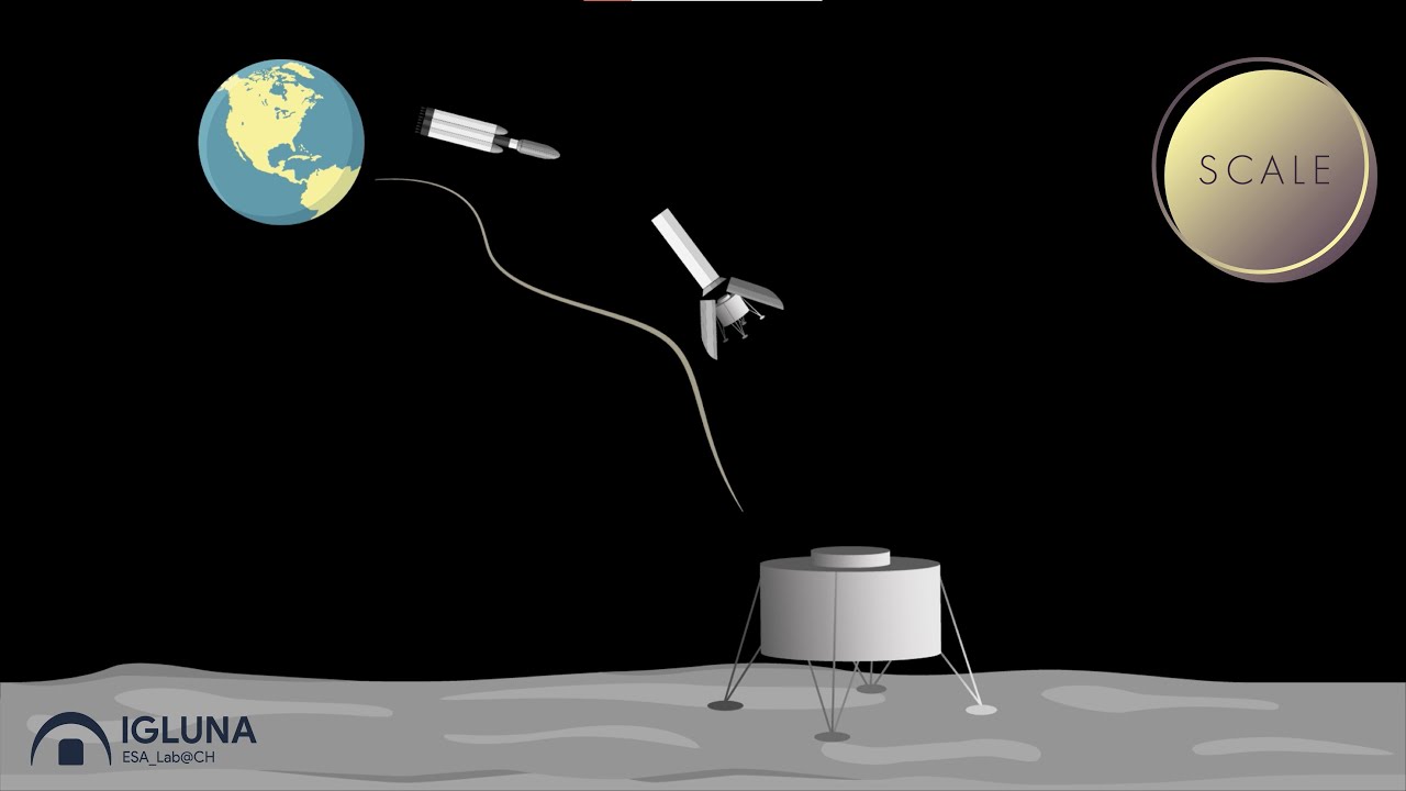 “SCALE Mission” – IGLUNA at ESA's Concurrent Design Facility - YouTube