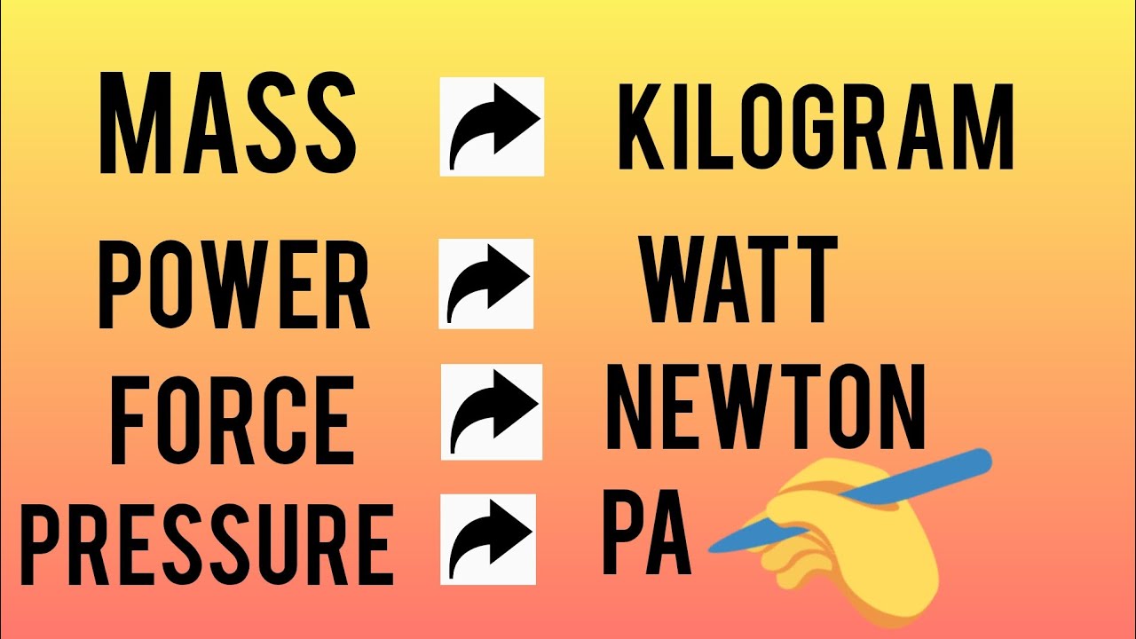 general knowledge || basic SI units and their symbols || physical ...