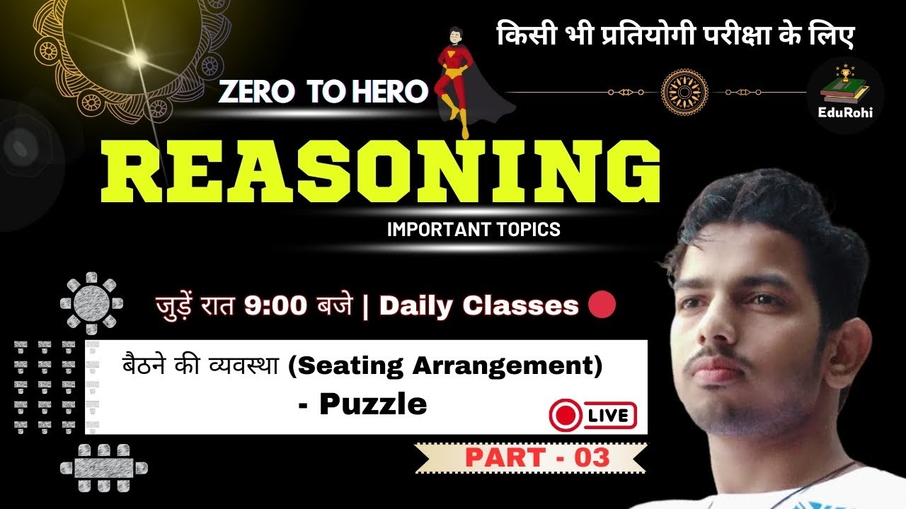 Puzzle Reasoning Made Easy: Basic Concepts and Tricks for Competitive ...