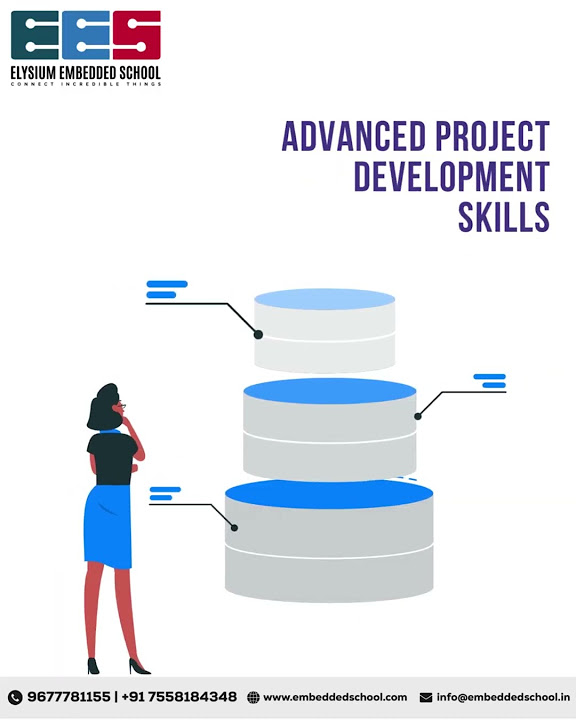 Unlock Your Potential with Advanced Embedded C Training at Elysium ...