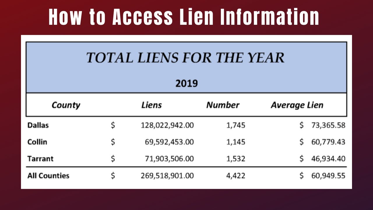 How to Access Lien Information for SAM Members - YouTube