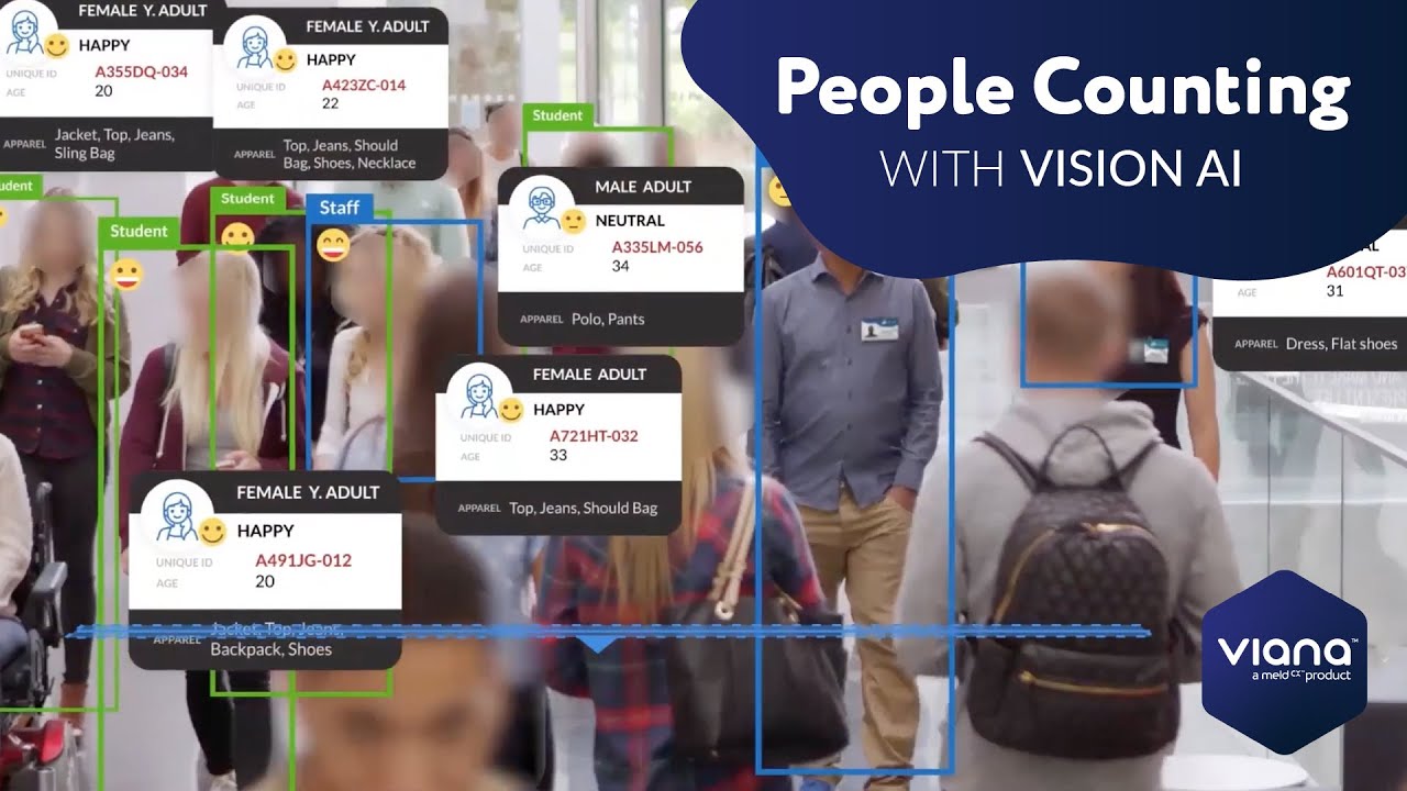 Viana™ Vision AI: People Counting - YouTube
