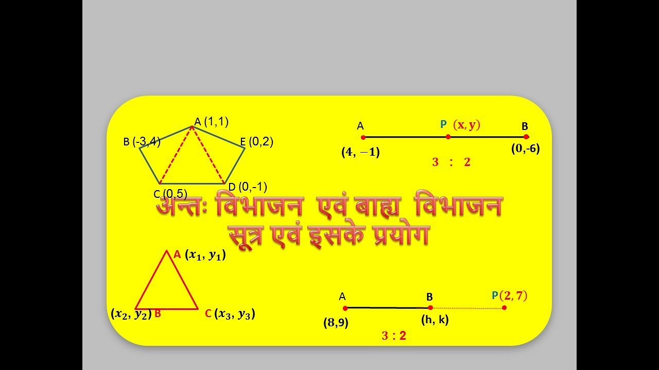 Internal and external division of a line segment by a given pont - YouTube