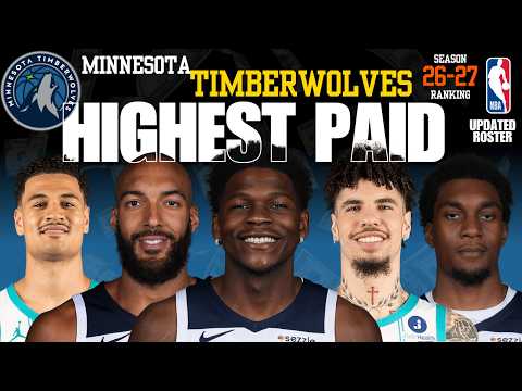 🔥 Minnesota Timberwolves Full Roster & Salaries 2026-27 | NBA Payroll! Anthony Edwards & LaMelo Ball