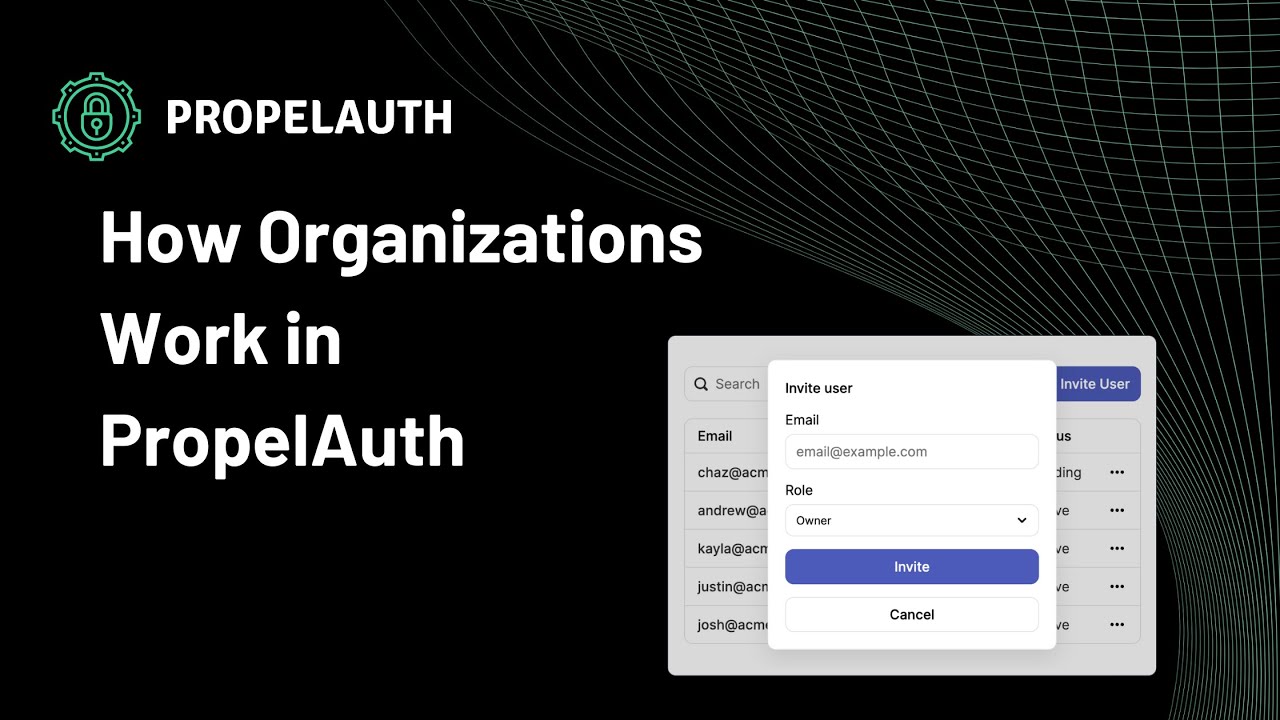 How Organizations Work in PropelAuth - YouTube