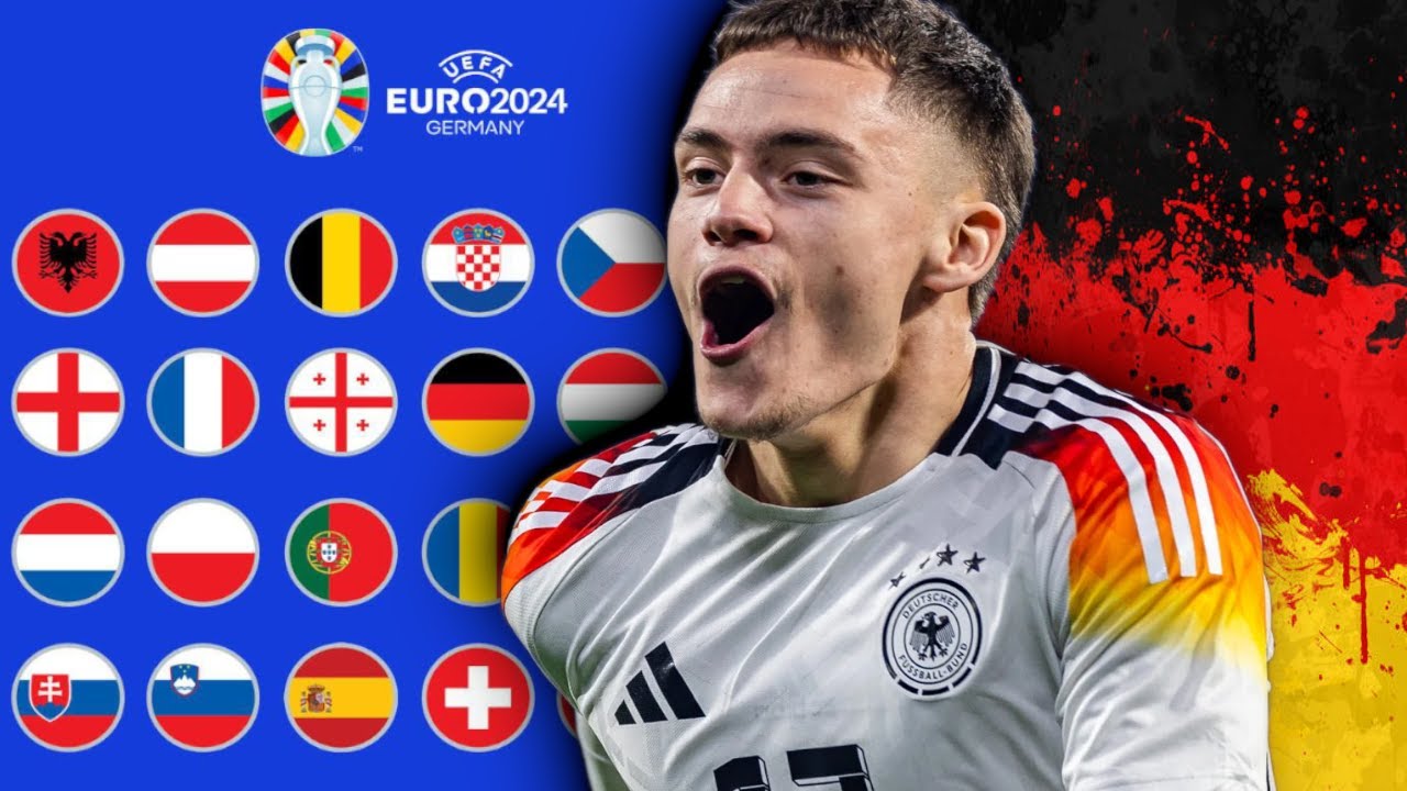 Host ADVANTAGE Germany EURO 2024 - YouTube