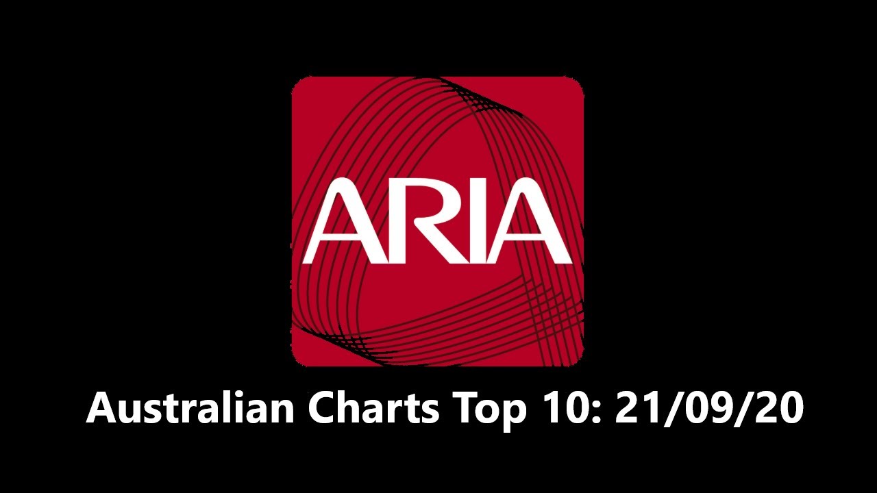 Australian (ARIA) Charts Top 10: 21/09/20 - YouTube