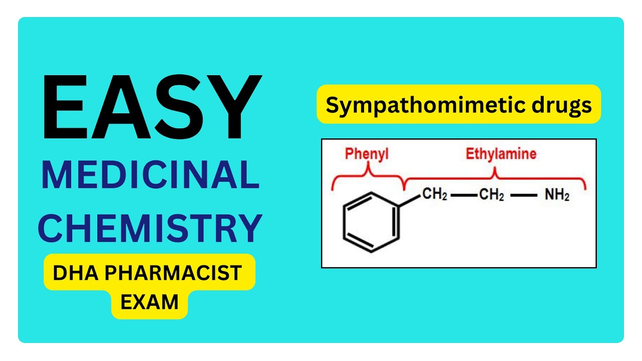 DHA, HAAD PHARMACIST EXAM MEDICINAL CHEMISTRY REVIEW, SYMPATHOMIMETICS ...