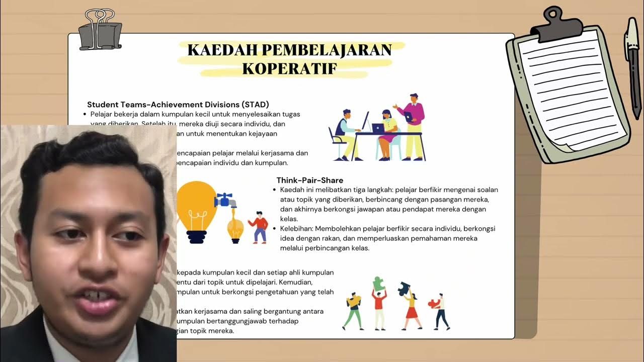AKTIVITI PEMBELAJARAN KOPERATIF HBEF 2103 PSIKOLOGI PENDIDIKAN - YouTube