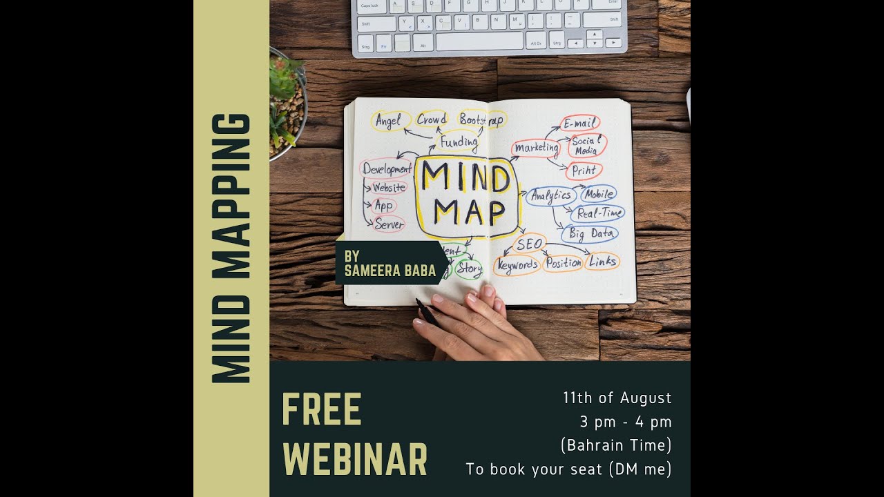 Mind Map Workshop - YouTube