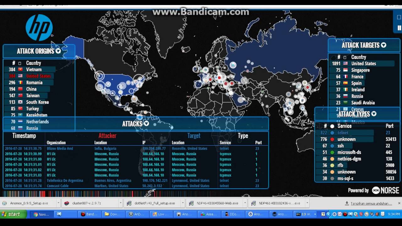 DDOS USE FOR LOIC HOIC AND ANOYMOUSE RAR - YouTube
