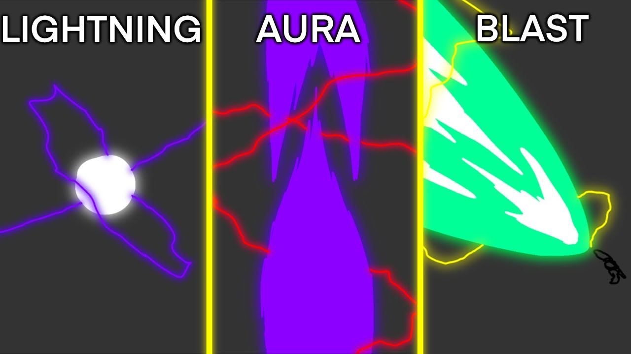Animate Lightning, Aura & Blast FX in 9 Minutes… - YouTube
