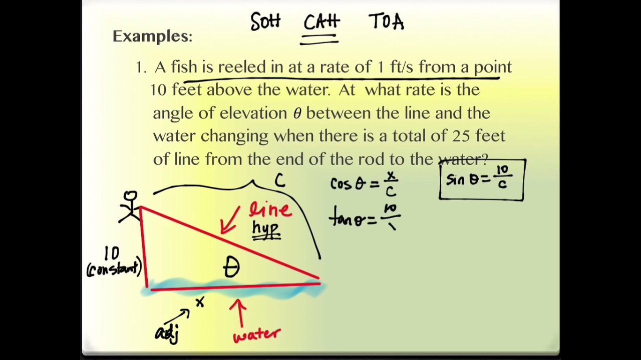 2.6 Related Rates - YouTube