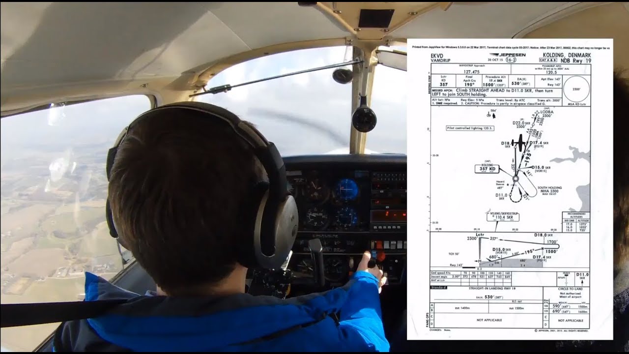 Piper Arrow IV | Instrument training | first NDB approach - YouTube