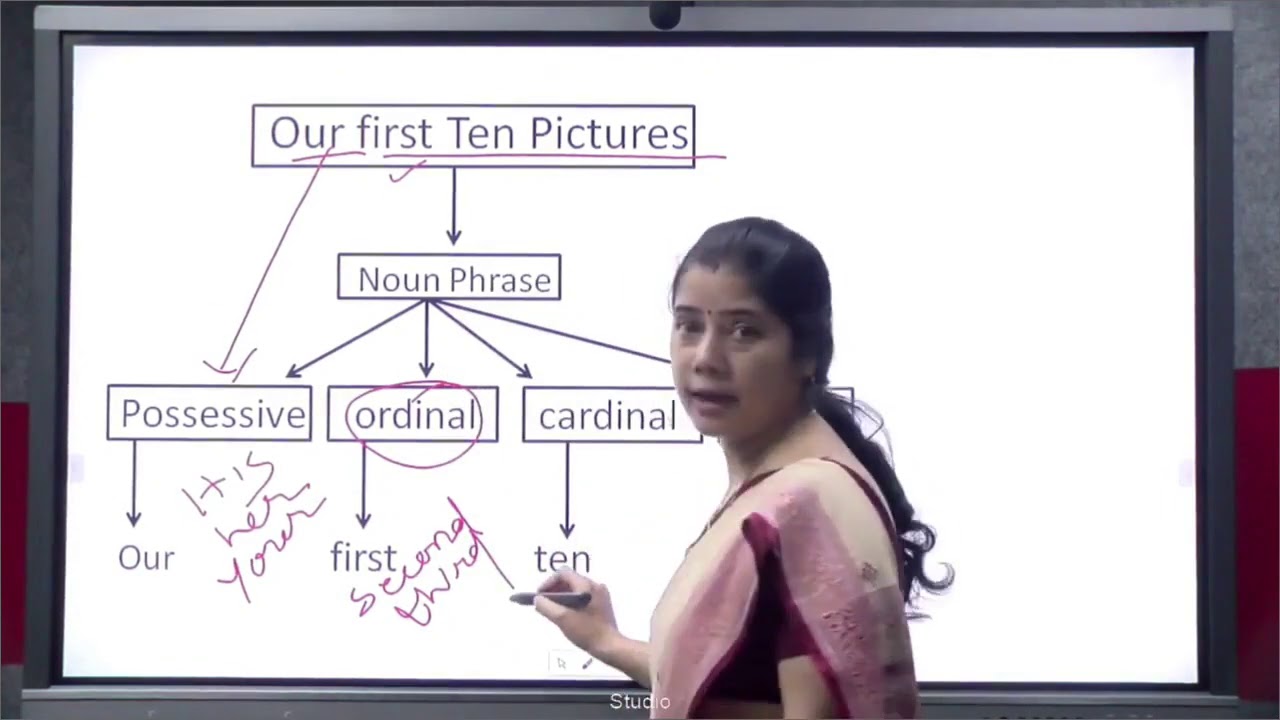 Teacher Itishree Biswal Class 10th Subject English Topic Noun Phrase - YouTube