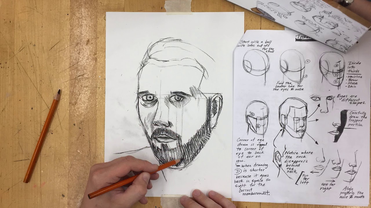 ¾ View Portrait Drawing Tutorial – Timelapse - YouTube