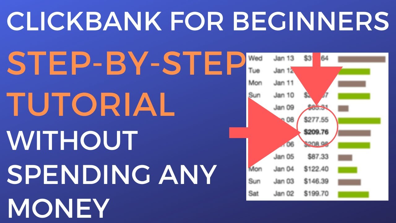 Clickbank Affiliate Marketing 2020: How To Make Money Online With ...