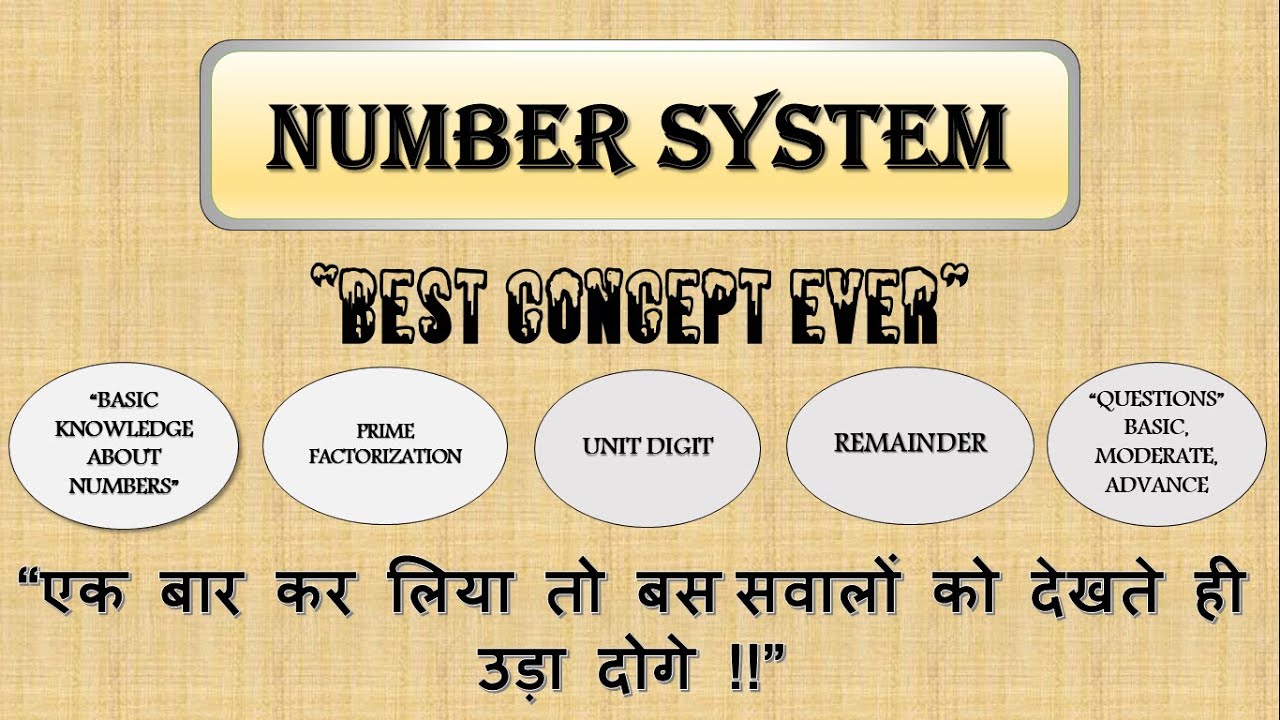 Number System Concept !! Best Explanation with Short Tricks part 1 ...