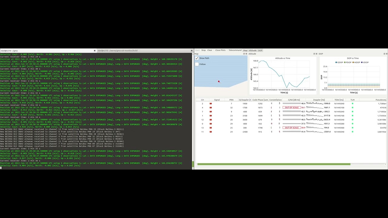 Beidou B1I positioning using GNSS-SDR - YouTube