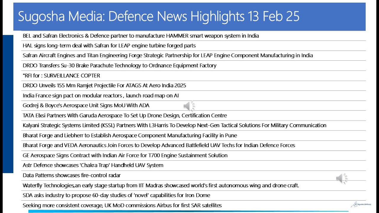 Sugosha Defence News: Waterfly Technologies, showcased world's first ...