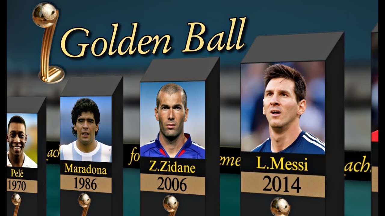 FIFA World Cup All Golden Ball Winners 1930-2022 - YouTube