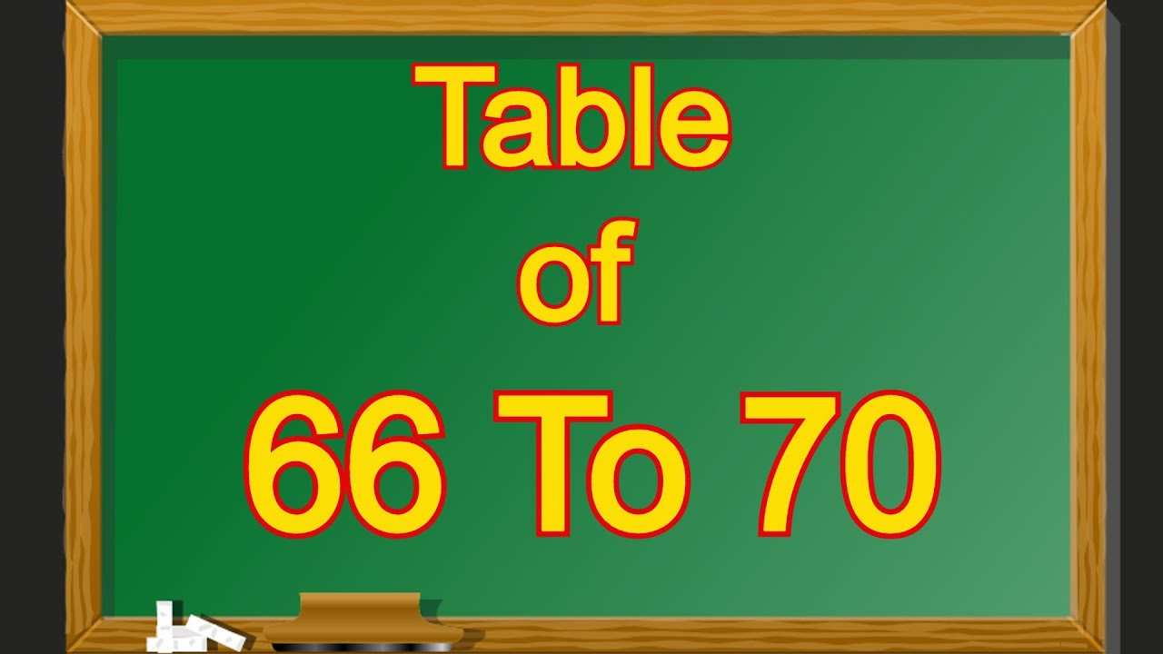 Table of 66 to 70 | Multiplication Table 66 to 70 | 66 to 70 table | 66 ...