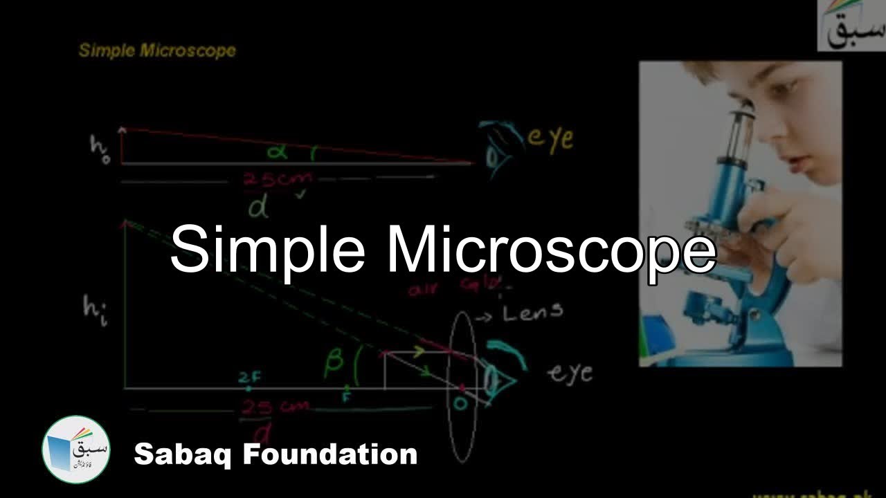 Simple Microscope, Physics Lecture | Sabaq.pk - YouTube