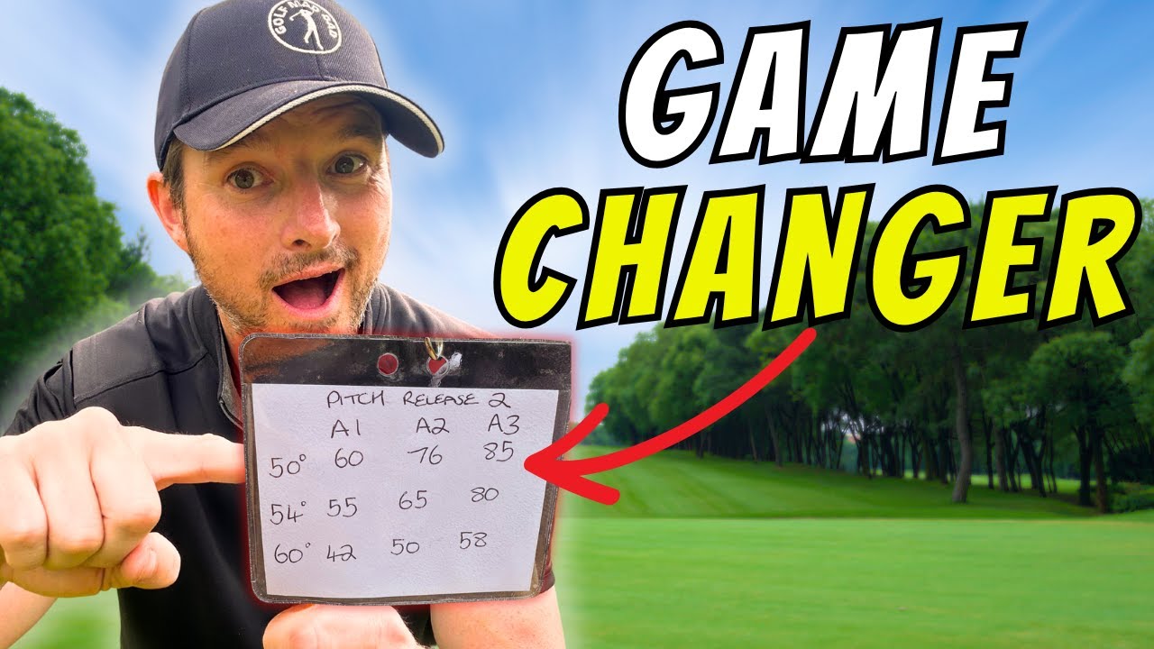 I'm using Dan Grieve Pitching System | It has transformed my pitching ...