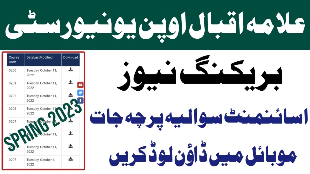 AIOU assignment question paper download Karne Ka Tarika Spring 2023 ...