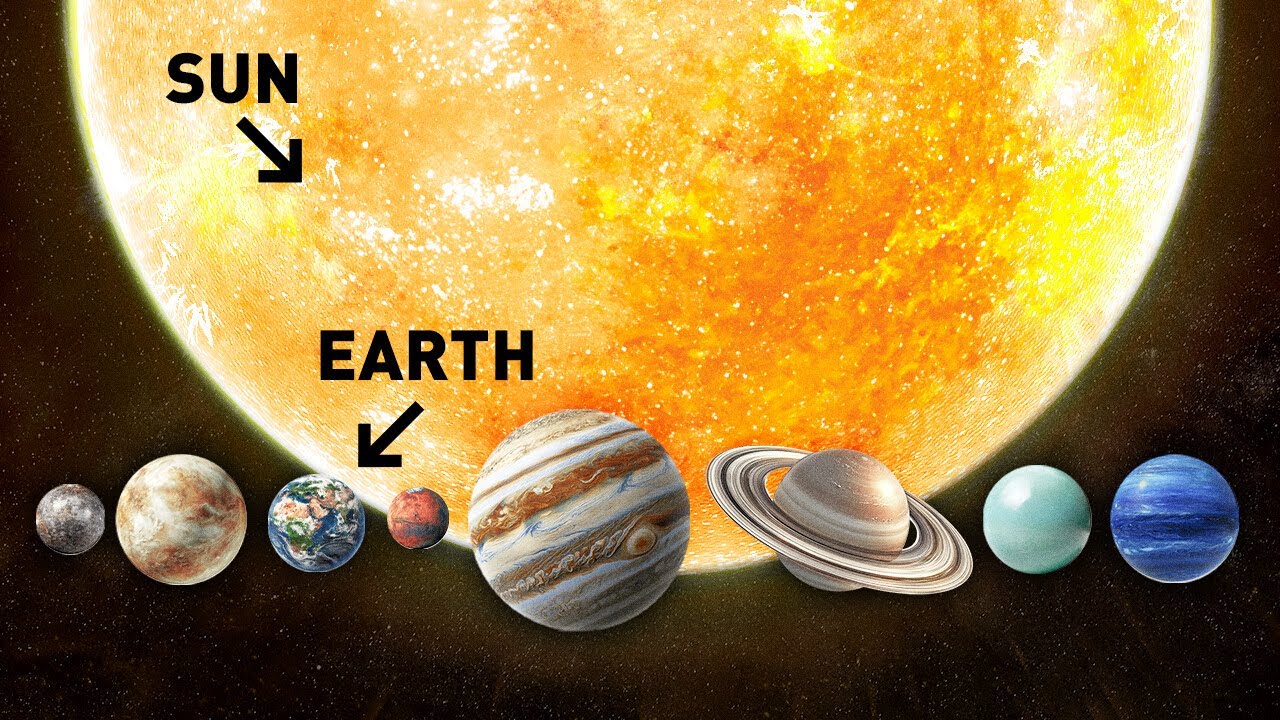The Sun Grew 300 Times Bigger!? - Planet Size Comparison - YouTube