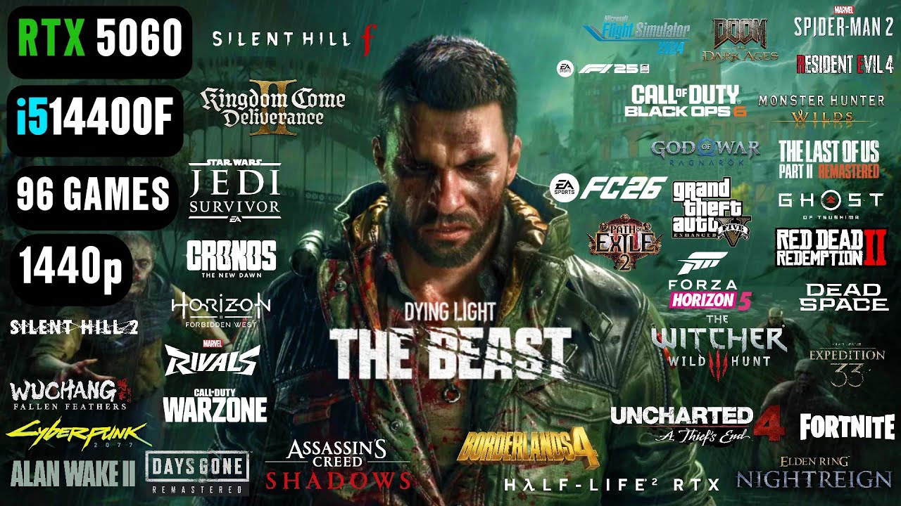 RTX 5060 in 96 Games at 1440p | RTX 5060 8GB & i5 14400F Benchmark ...