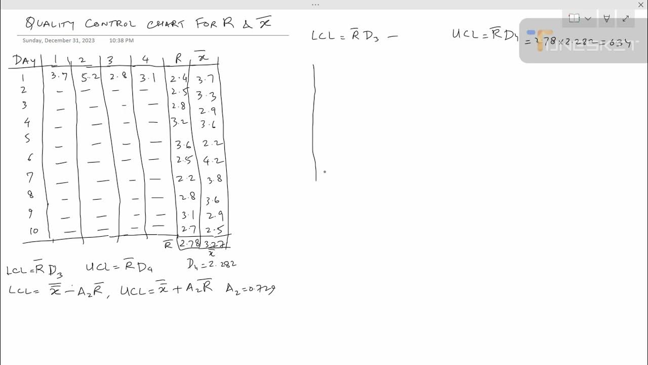 QC Charts R Chart and x bar chart - YouTube