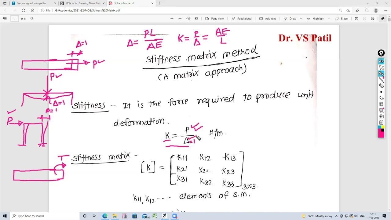 Stiffness Matrix method of analysis- Part 1 - YouTube
