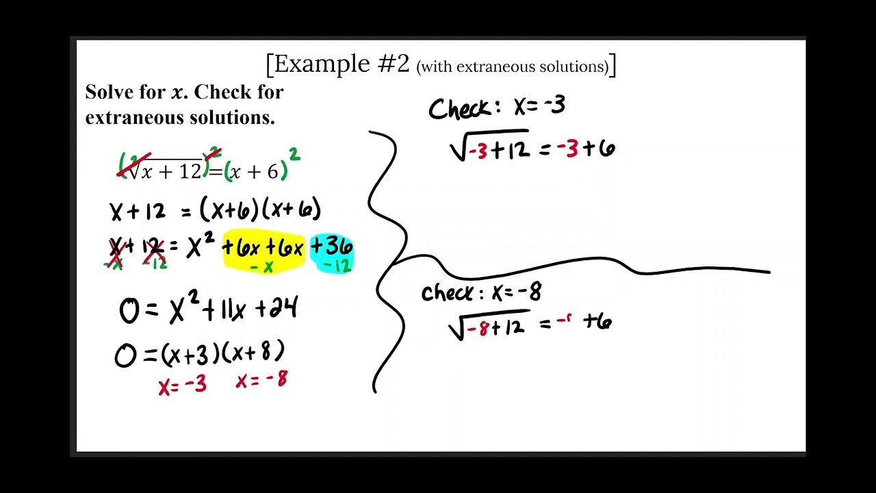 Solve Radical Equations Example 2 extraneous solutions - YouTube