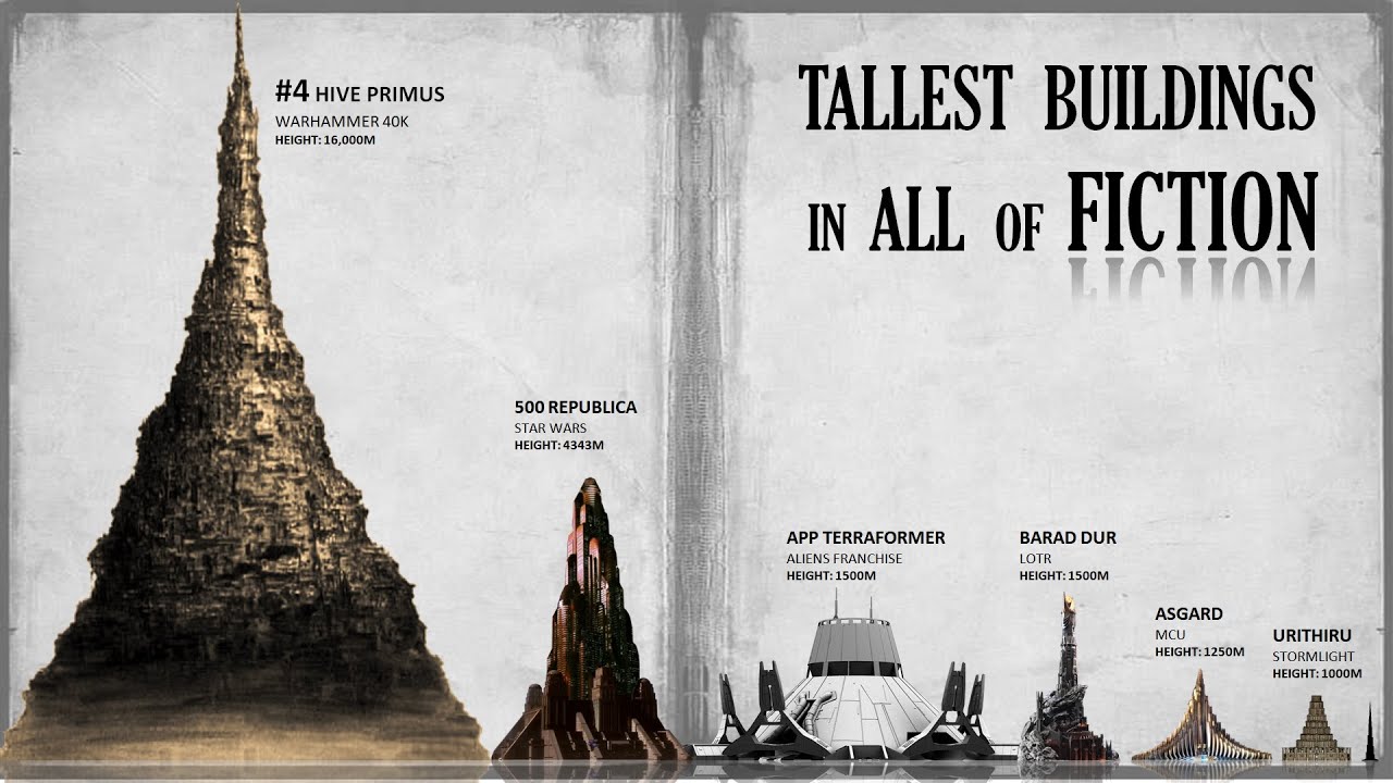 20 Tallest buildings in all of Fiction || Books, Movies & Games - YouTube