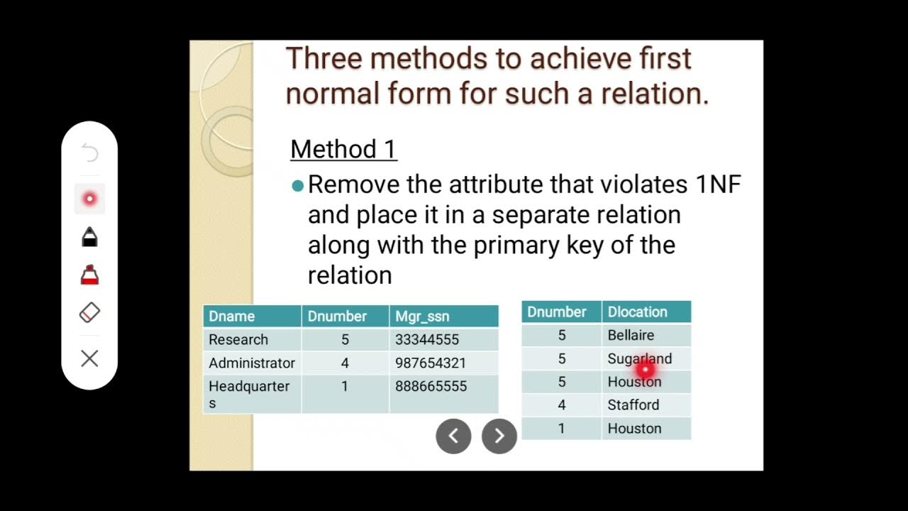 DBMS MOD 4 LECT 4 - 1NF, Finding Candidate Keys - YouTube