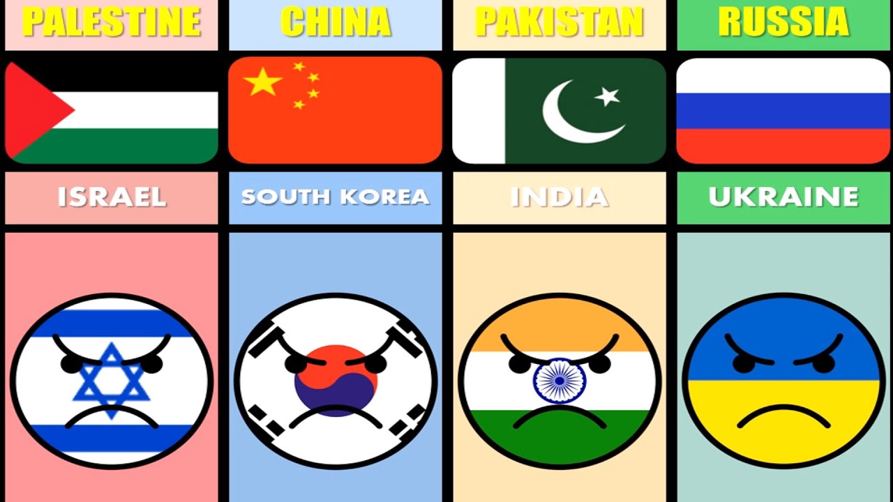 Countries That Hate Eachother | Country Dislike Other Country # ...