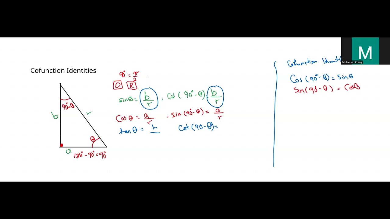 Cofunction Identities - YouTube