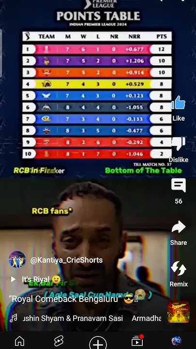 10 June 2024 - YouTube